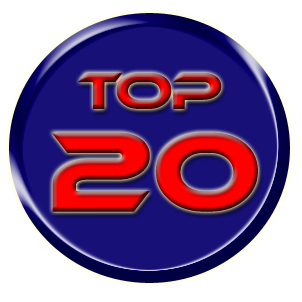 2012’s Top 20 Posts on Your Career – Campus To Career